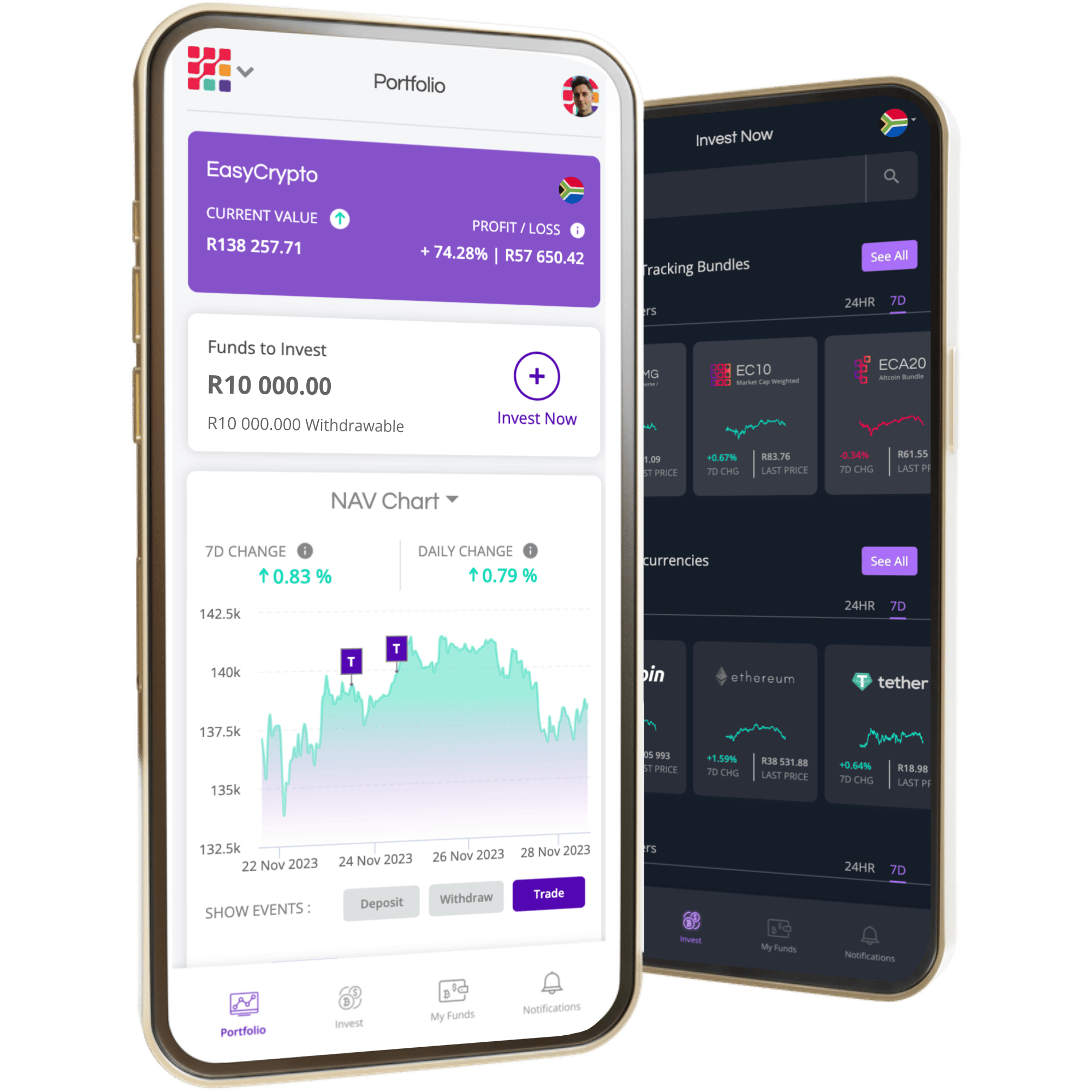 EasyCrypto - Home