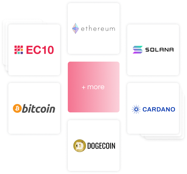 EasyCrypto - EasyEquities