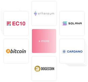 EasyCrypto - EasyEquities