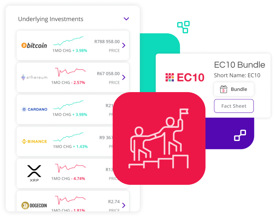 EasyCrypto - Institutional